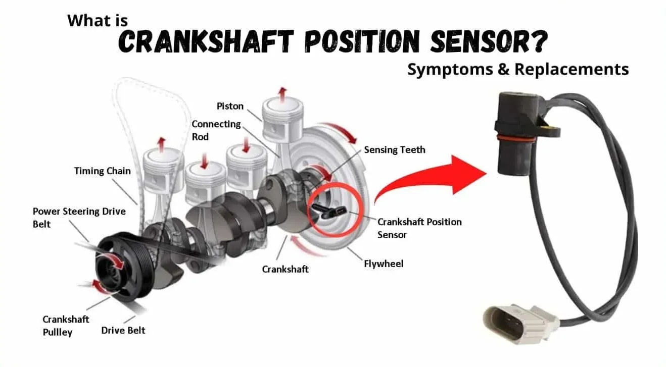 How to Replace the Crankshaft Position Sensor on a Nissan Xterra ...