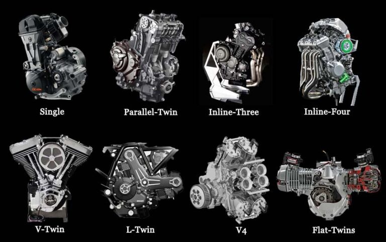 Vauxhall Mokka Engine Size: A Complete, Real-World Guide - Autoguide