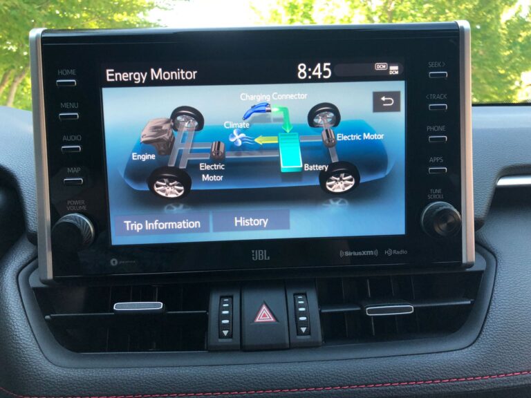 Toyota RAV4 Screen Not Working — Complete Troubleshooting & Fix Guide ...